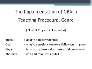 Genre Based Approach | PPTX