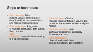 Group 2 Handling and Processing of big data.pptx