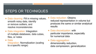 Group 2 Handling and Processing of big data (1).pptx