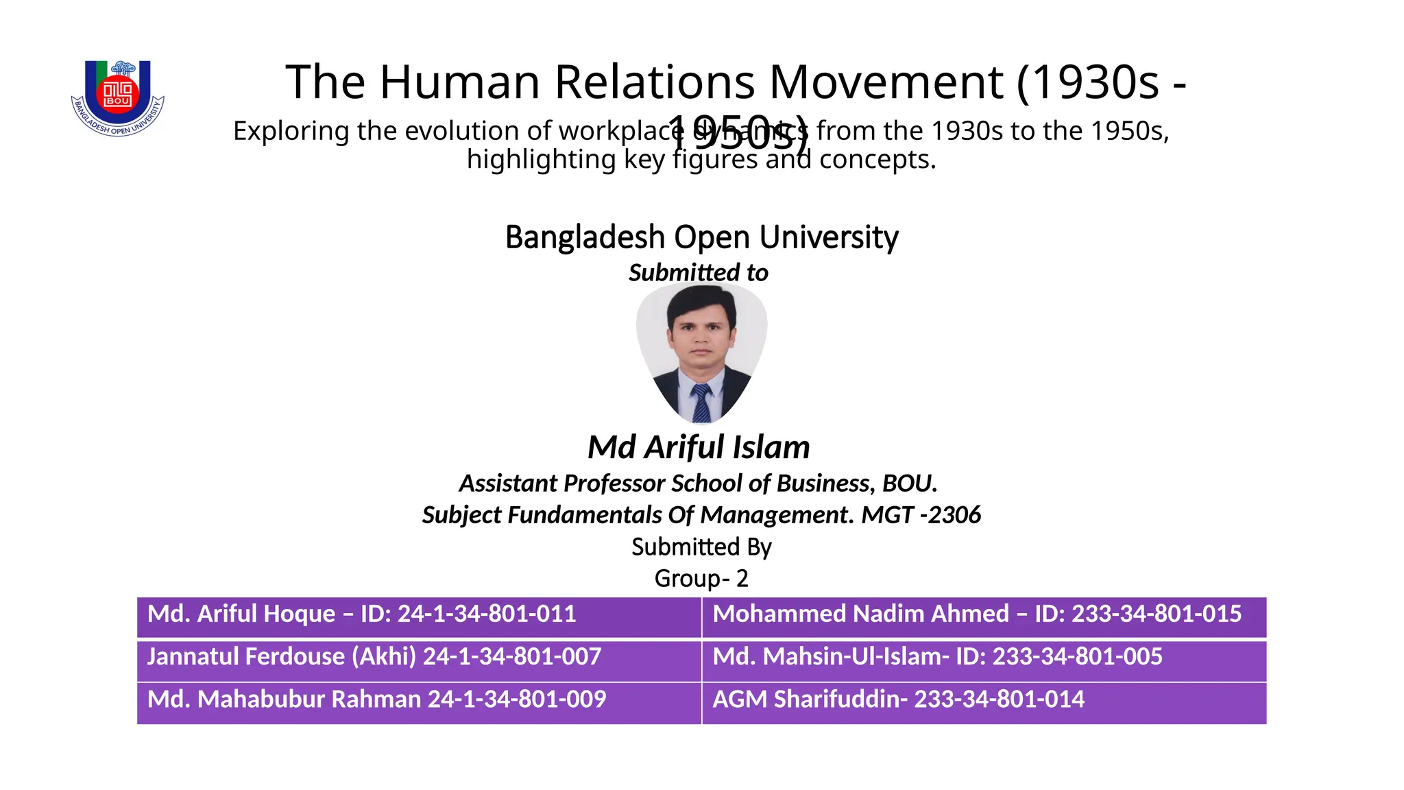 The Human Relations Movement (1930s - 1950s).pptx