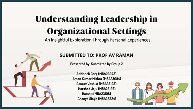 GROUP2_Leadership Skills powerpoint presentation | PPT