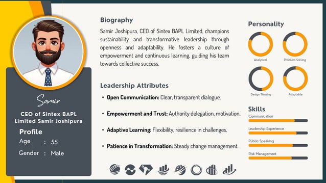 GROUP2_Leadership Skills powerpoint presentation | PPT