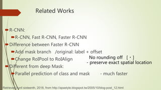 Mask r cnn | PPT
