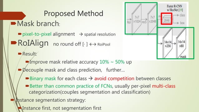 Mask r cnn | PPT