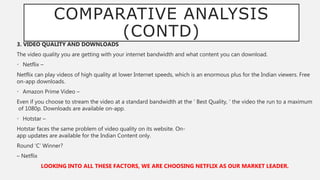 Technologies in Media and Entertainment Industry | PPT
