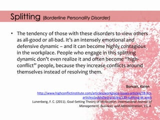 Group 2 mini theories (intrinsic motivation, goal setting theory ...