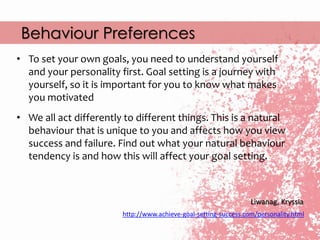 Group 2 mini theories (intrinsic motivation, goal setting theory ...