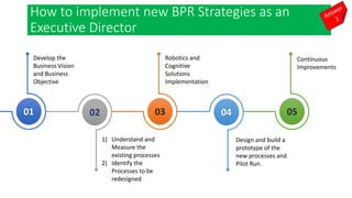 Business Process Reengineering | Case studies | PPTX