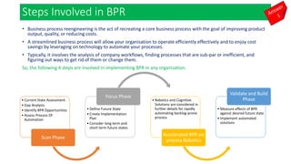 Business Process Reengineering | Case studies | PPTX