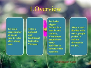 Tet- New Year Lunar | PPT