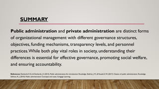 Organizational Management of Publick admin | PPTX