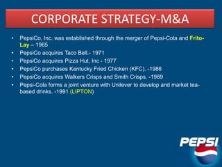 Group 2 pepsico | PPTX