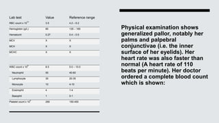 Group 2 PHYSIO-LAB-BLOOD.pptx