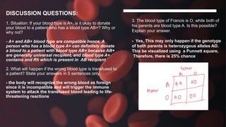 Group 2 PHYSIO-LAB-BLOOD.pptx