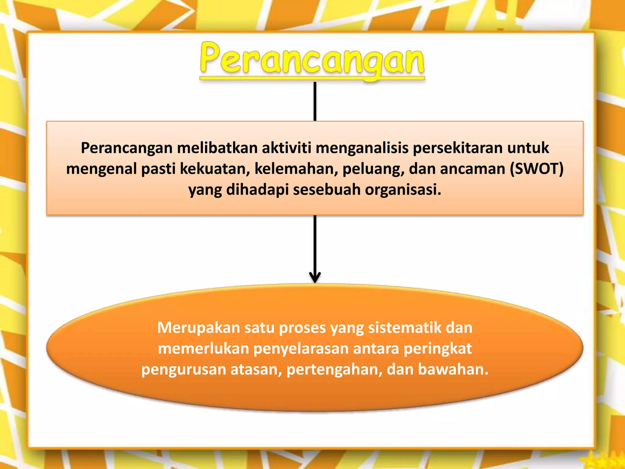 BAB1:PENGURUSAN(1.3 Perancangan) | PPTX
