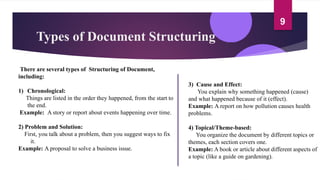 Group 2 PPTs presentation presenteddocx (1).pptx