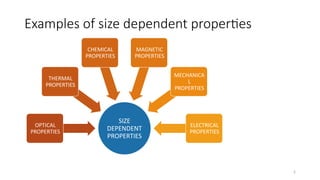 size dependent and categorizationnanomaterials .pptx