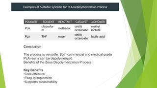 Life cycle Assesment and waste stratigies of PLA | PPTX