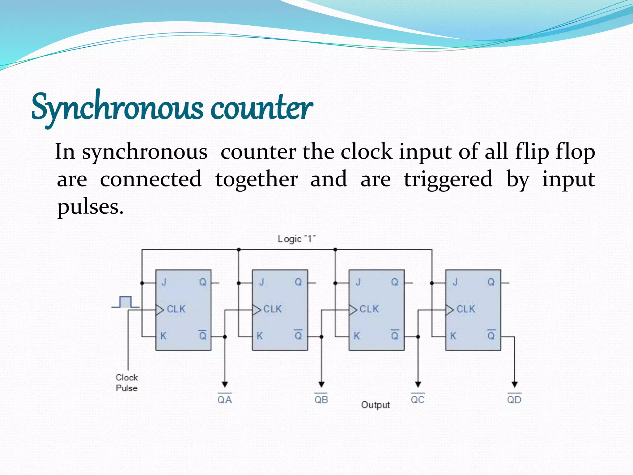 counter lesson plan | PPTX