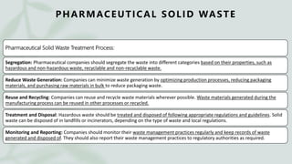 SOLID WASTE MANAGEMENT IN THE PHARMACEUTICAL INDUSTRY | PPTX
