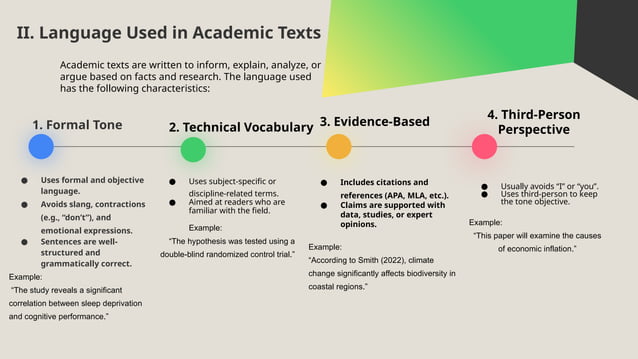 the difference between academic and non academic text | PPTX