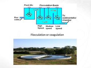 Water and Wastewater treatment | PPTX