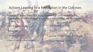 Group 2 Project | PPT