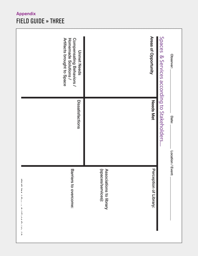 Contextual Research design brief | PDF