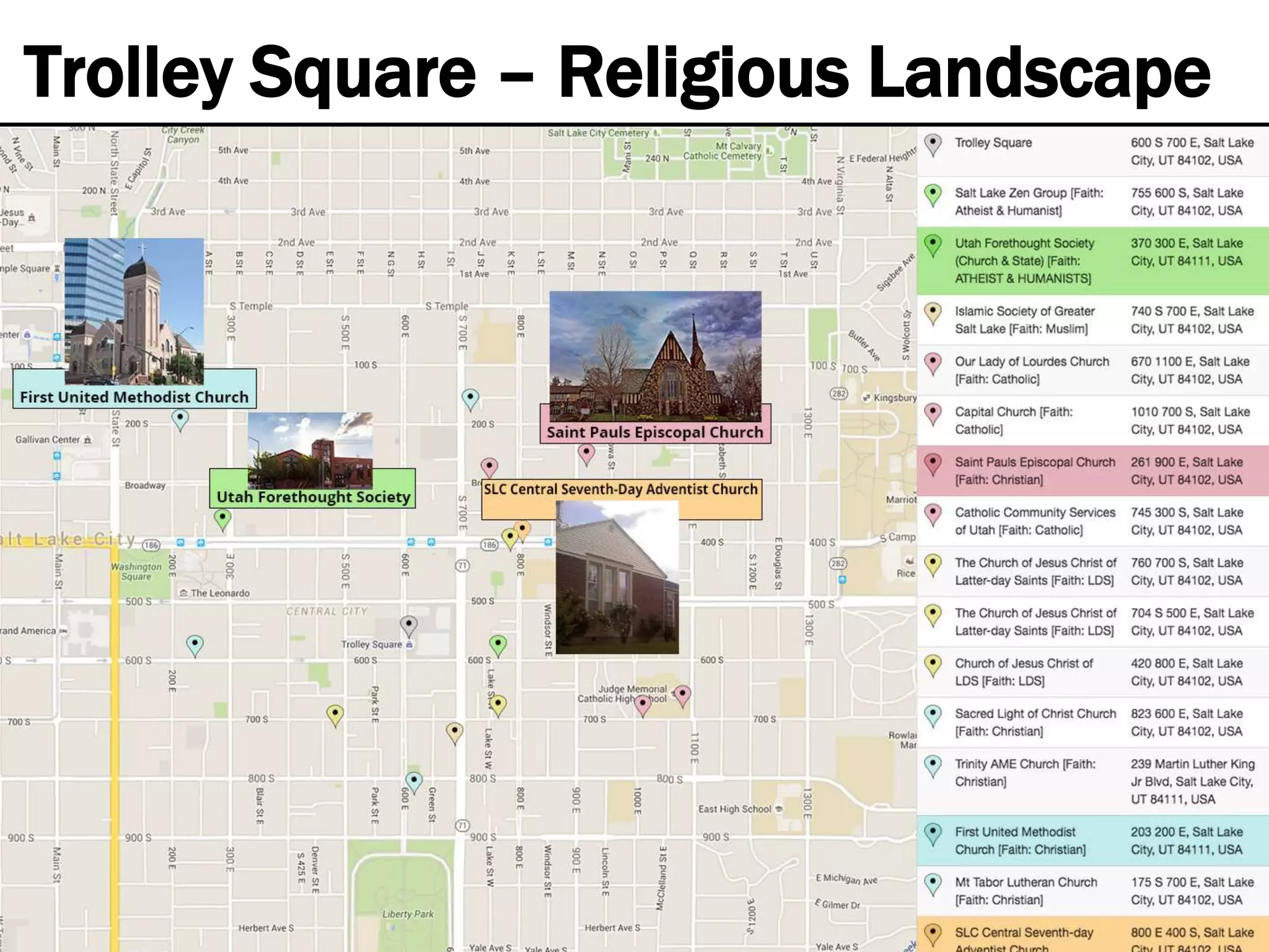 Religious Landscape Project | PPTX