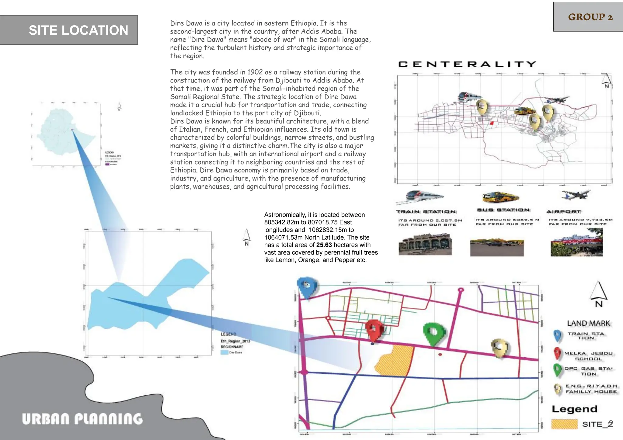 urban planning REPORT.pdf