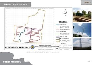 urban planning REPORT.pdf