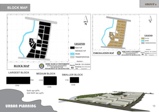 urban planning REPORT.pdf