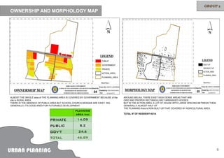 urban planning REPORT.pdf