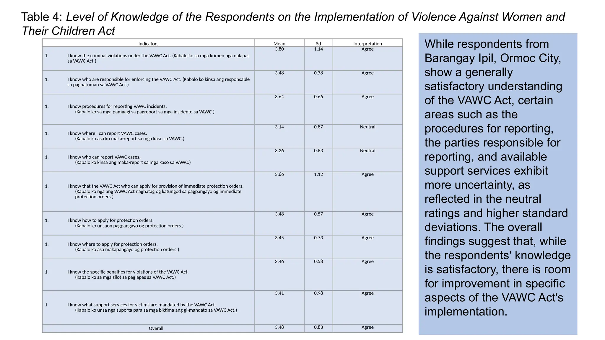 Group2_Research_pptNMj122o1kmm z lk.pptx
