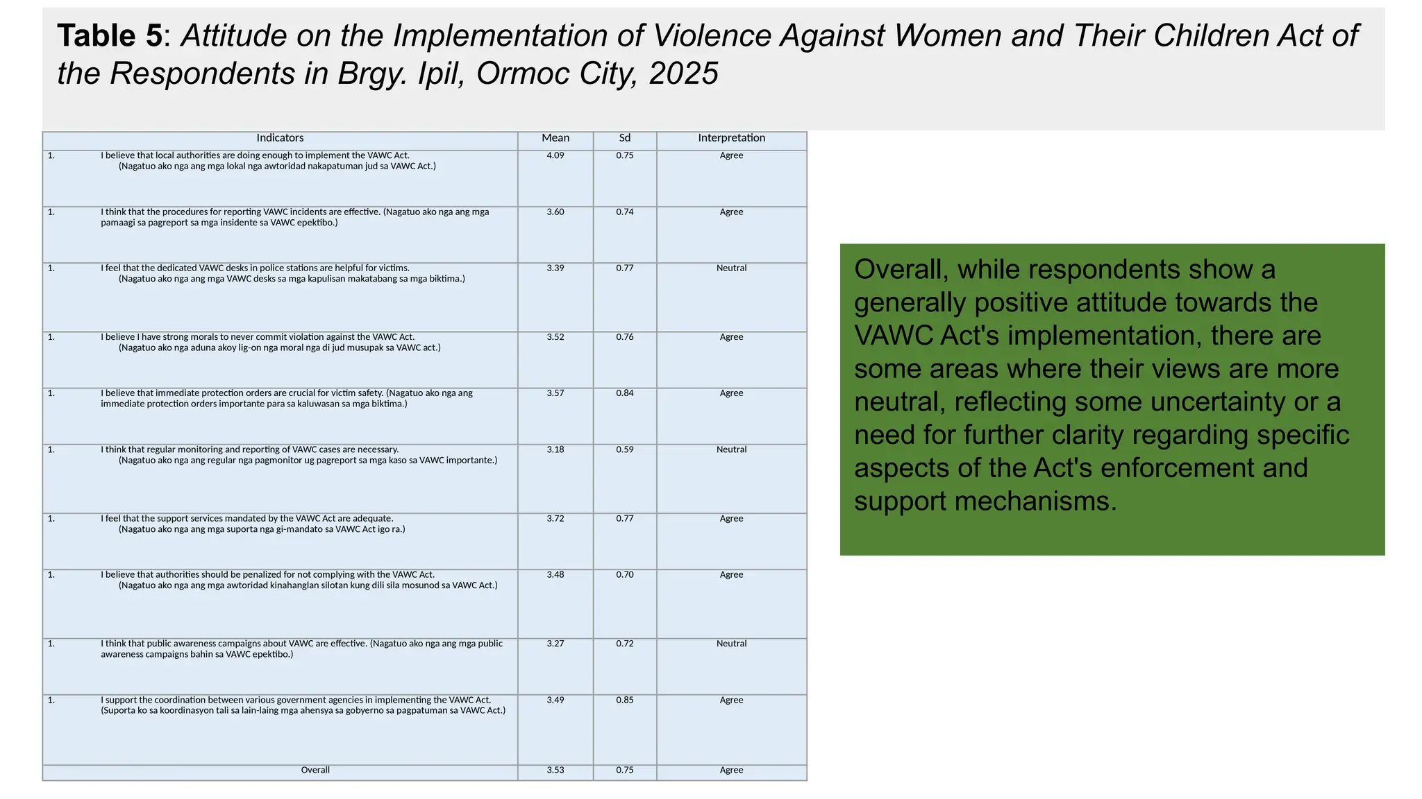 Group2_Research_pptNMj122o1kmm z lk.pptx