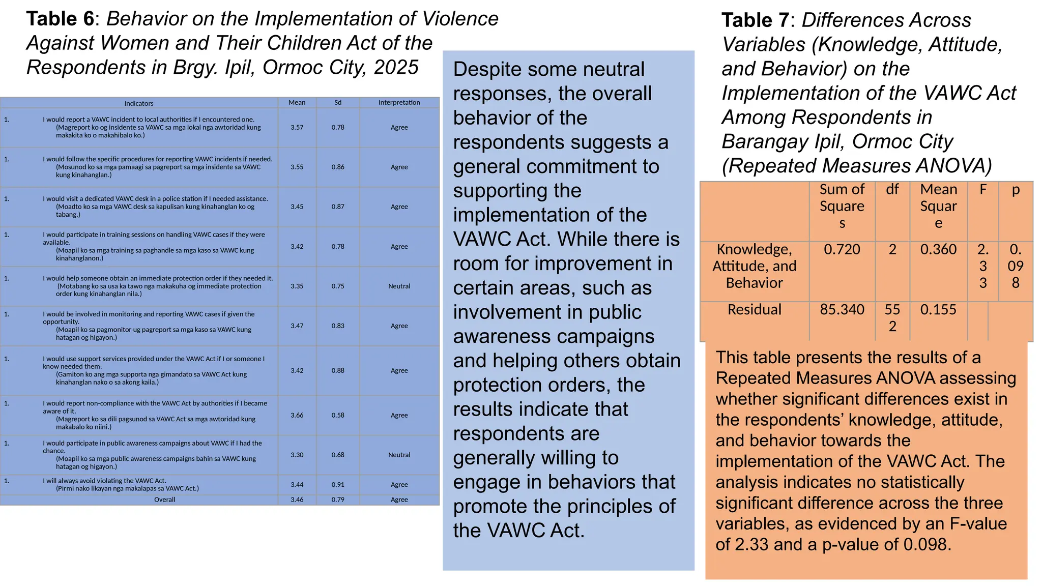 Group2_Research_pptNMj122o1kmm z lk.pptx