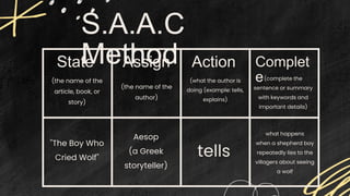 GROUP 2 SAAC METHOD ENGLISH ACADWMIC.pptx | Reptiles | Pets