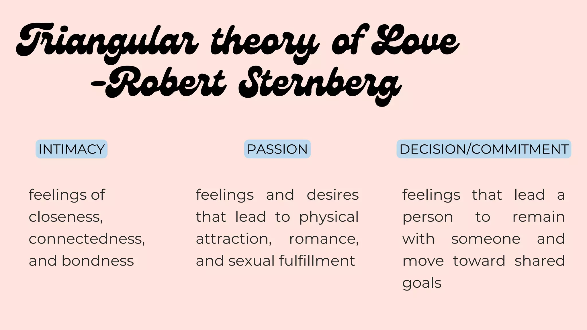 SEXUAL SELF - UTS.pdf