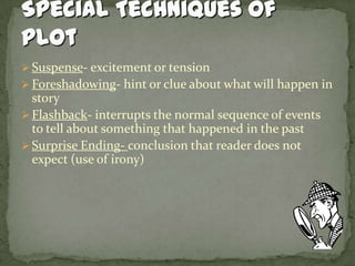 SHORT STORY FROM HISTORY TO ELEMENTS | PPTX