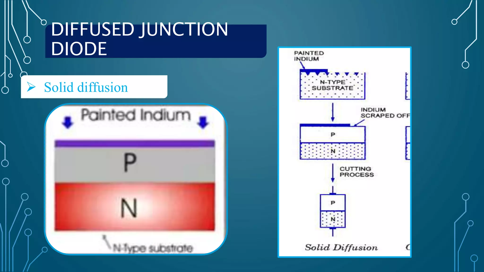 Fabrication of P-N Junction | PPTX
