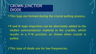 Fabrication of P-N Junction | PPTX