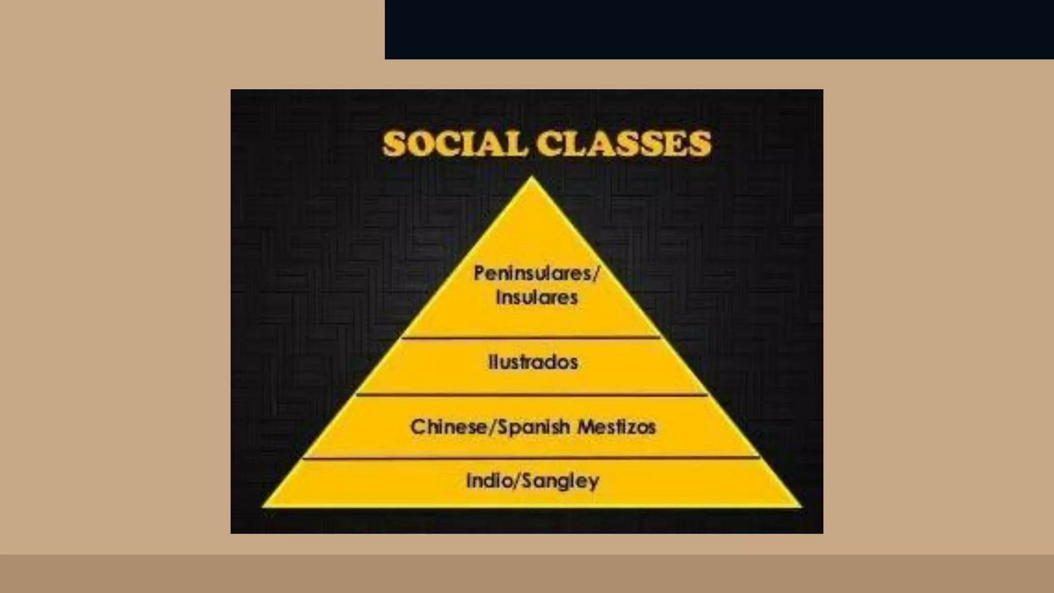 Group 2_Social education, rise of the Chinese mestizo, rise of the ...