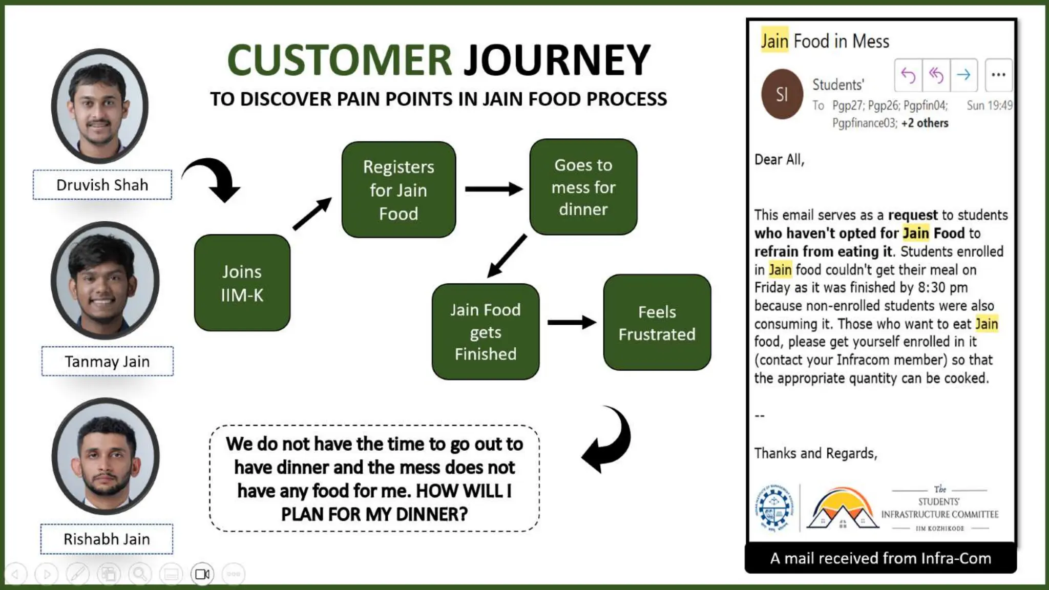 Inefficiency in Administration Process PPT.pptx