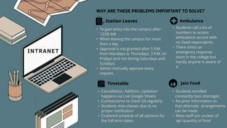 Inefficiency in Administration Process PPT.pptx