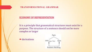 Transformational Grammar | PPTX