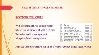 Transformational Grammar | PPTX