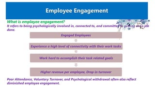 Group2_Turnover Absenteeism Job Analysis Design Enlargement Enrichment ...