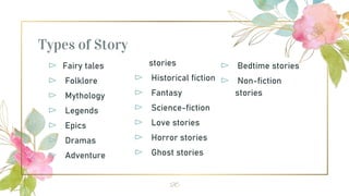 Types of Literature for Children.pptx