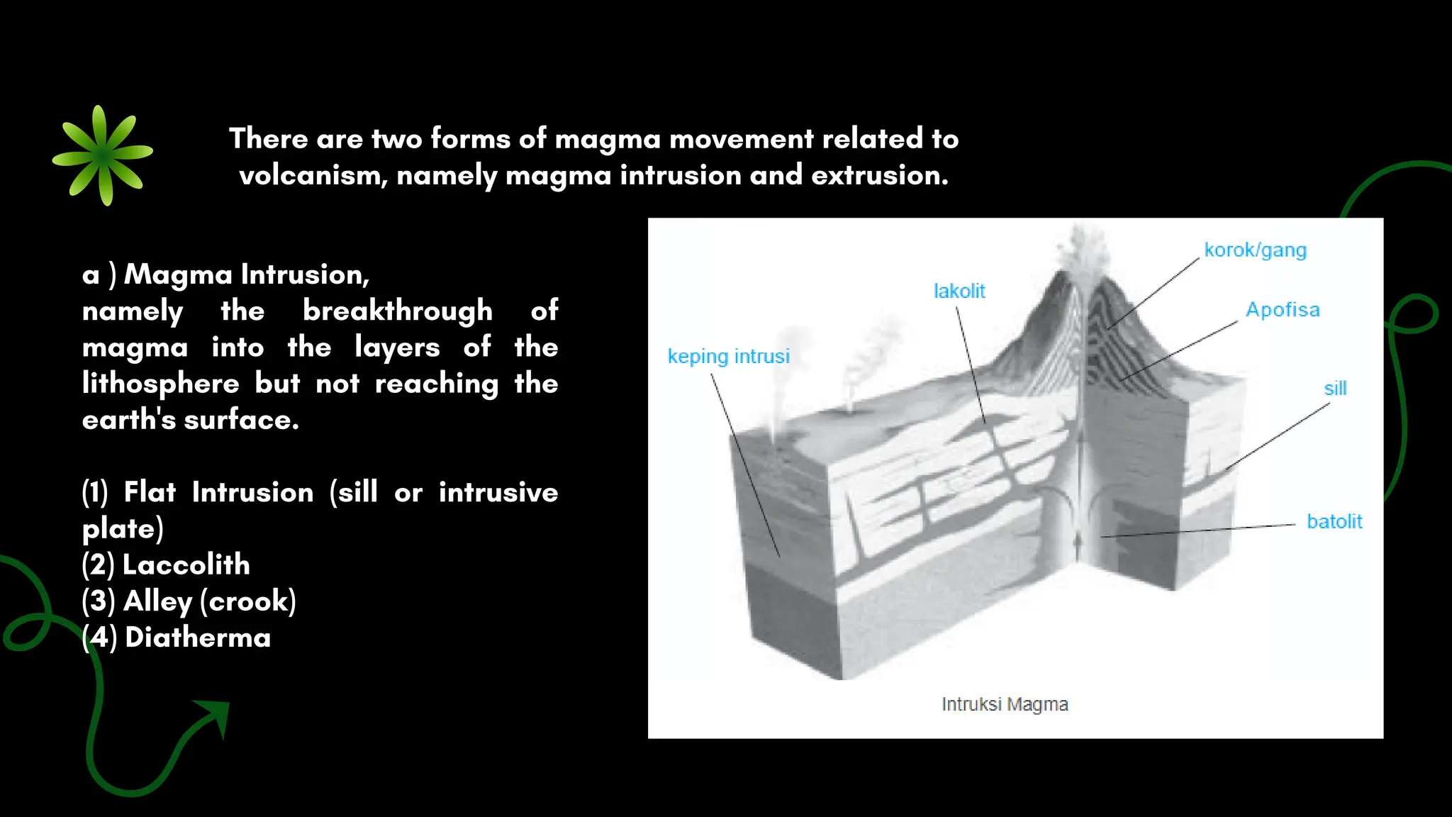 Slide Presentasi Kelompok 2-Volcanism .pdf