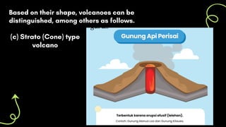 Slide Presentasi Kelompok 2-Volcanism .pdf